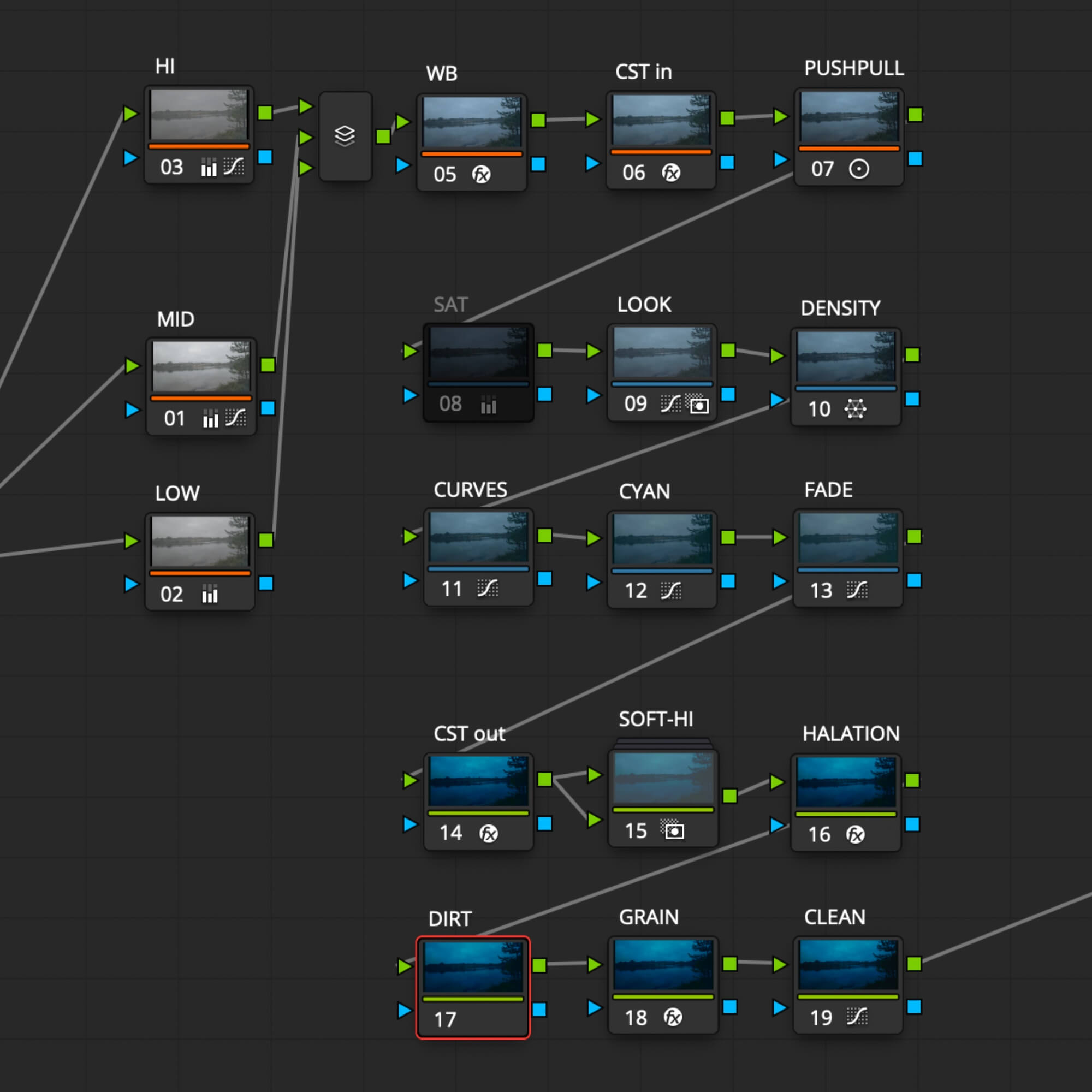 RealFilm PowerGrade for DaVinci Resolve