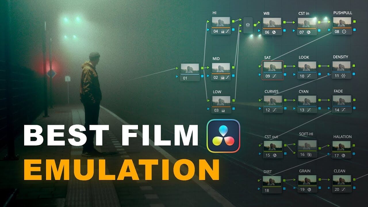 Film Emulation: How to Create a Realistic Film look - Cine Source