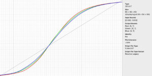 Sony Conversion LUTs - Cine Source